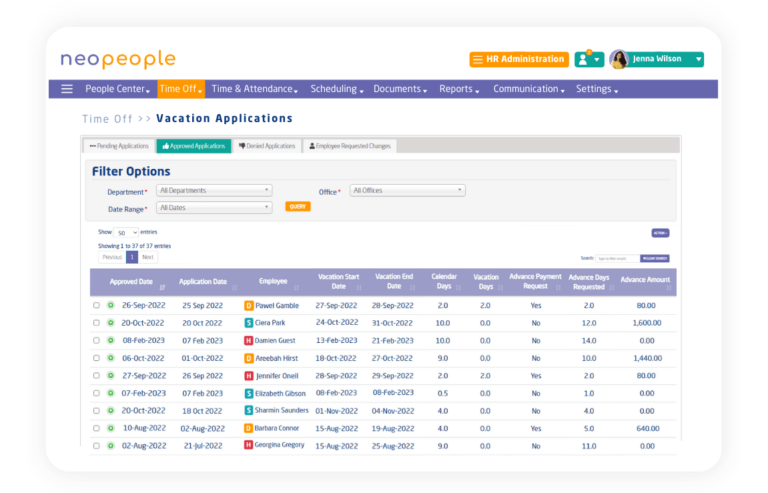 NeoPeople - Human Resource Management System